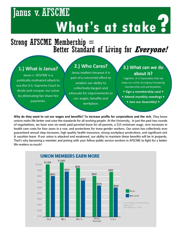 Janus vs. AFSCME: Supreme Court Decision | Local 3800: University of ...